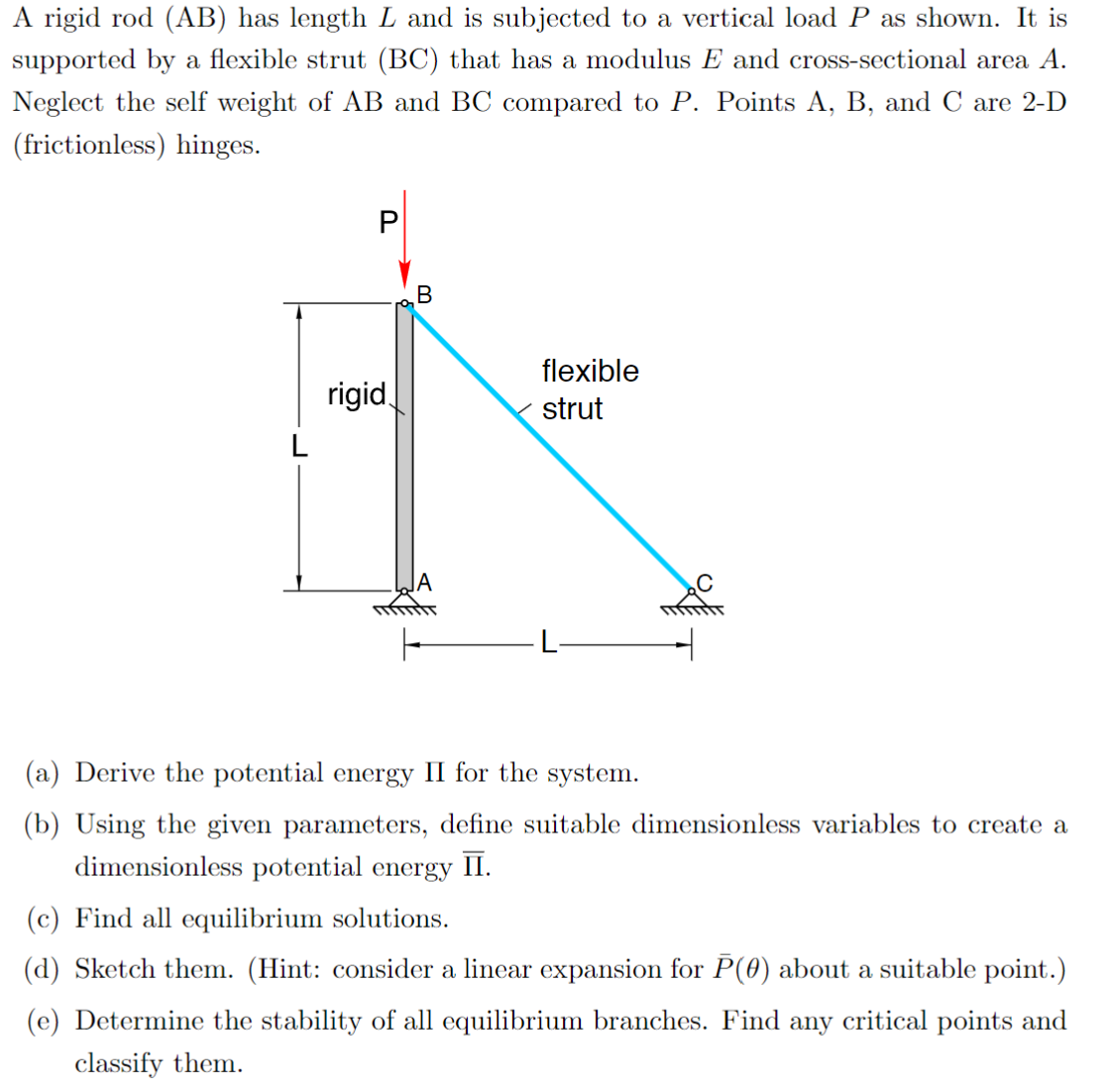 Solved A rigid rod (AB) ﻿has length L ﻿and is subjected to a | Chegg.com