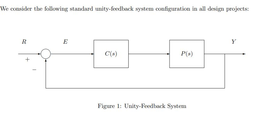 Solved We consider the following standard unity-feedback | Chegg.com