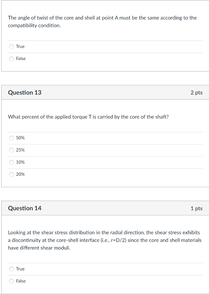 Solved Shell material Shear modulus = G Length = L Core | Chegg.com