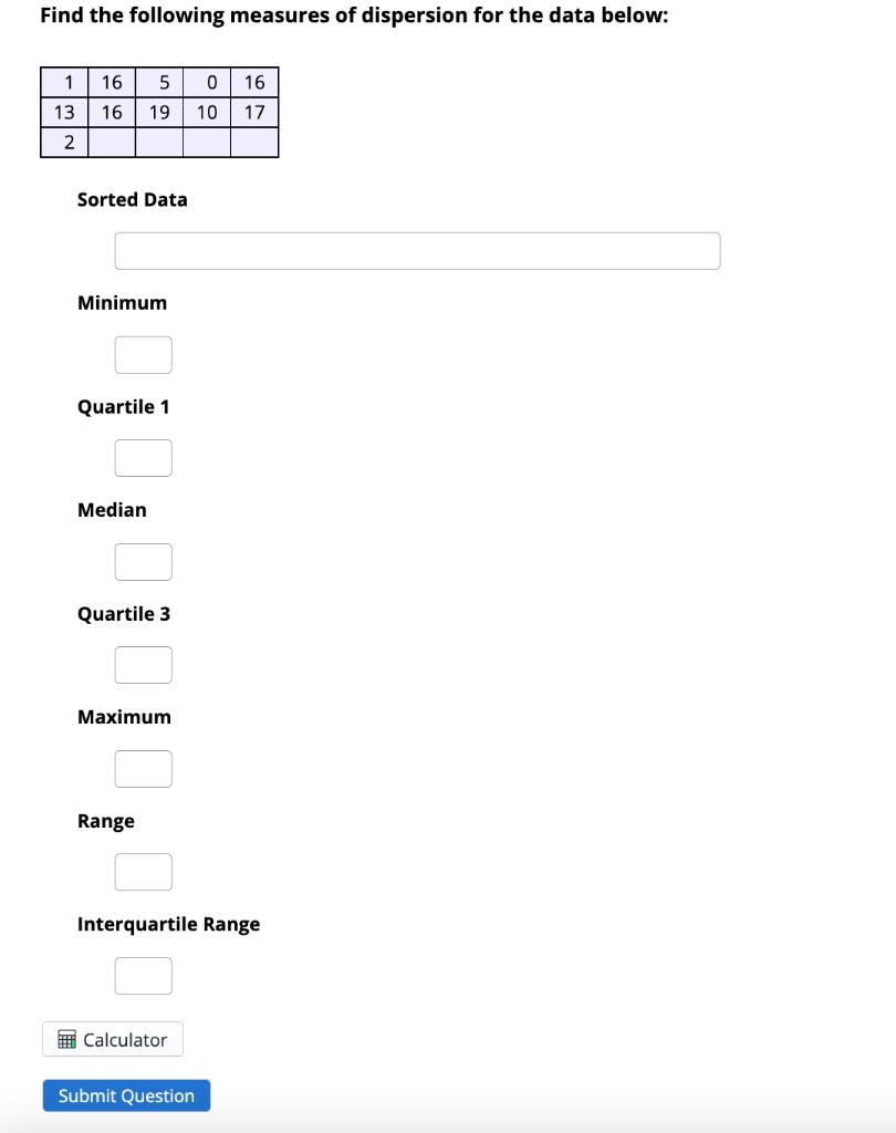 Solved Find the following measures of dispersion for the | Chegg.com