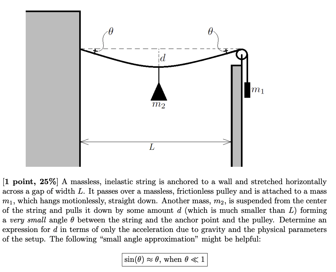 Solved - ------ mi m2 [1 point, 25%] A massless, inelastic | Chegg.com