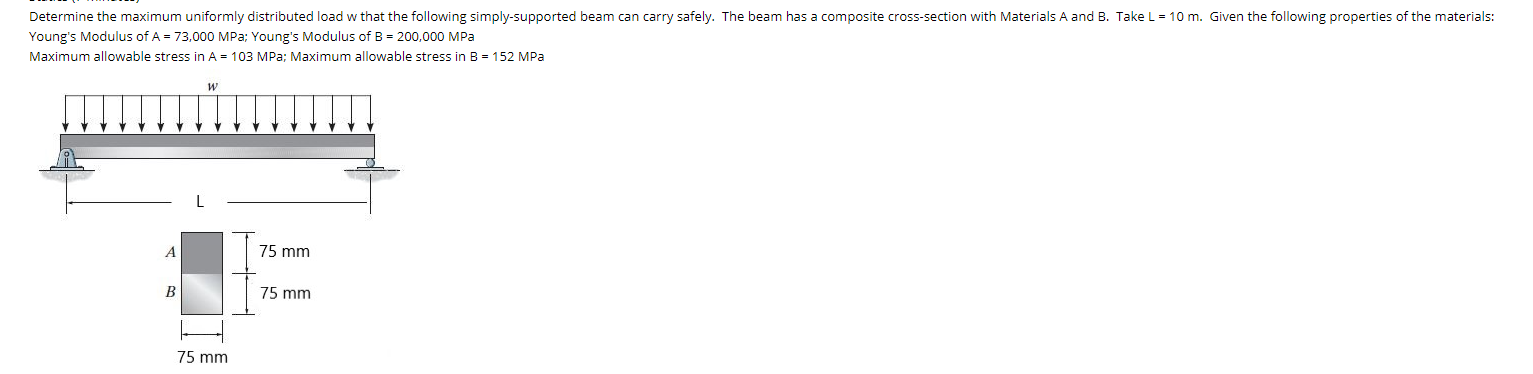 Solved Determine the maximum uniformly distributed load w | Chegg.com