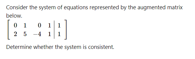 Solved Consider the system of equations represented by the | Chegg.com