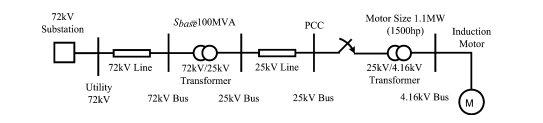 Solved Calculate from the circuit the starting current in pu | Chegg.com