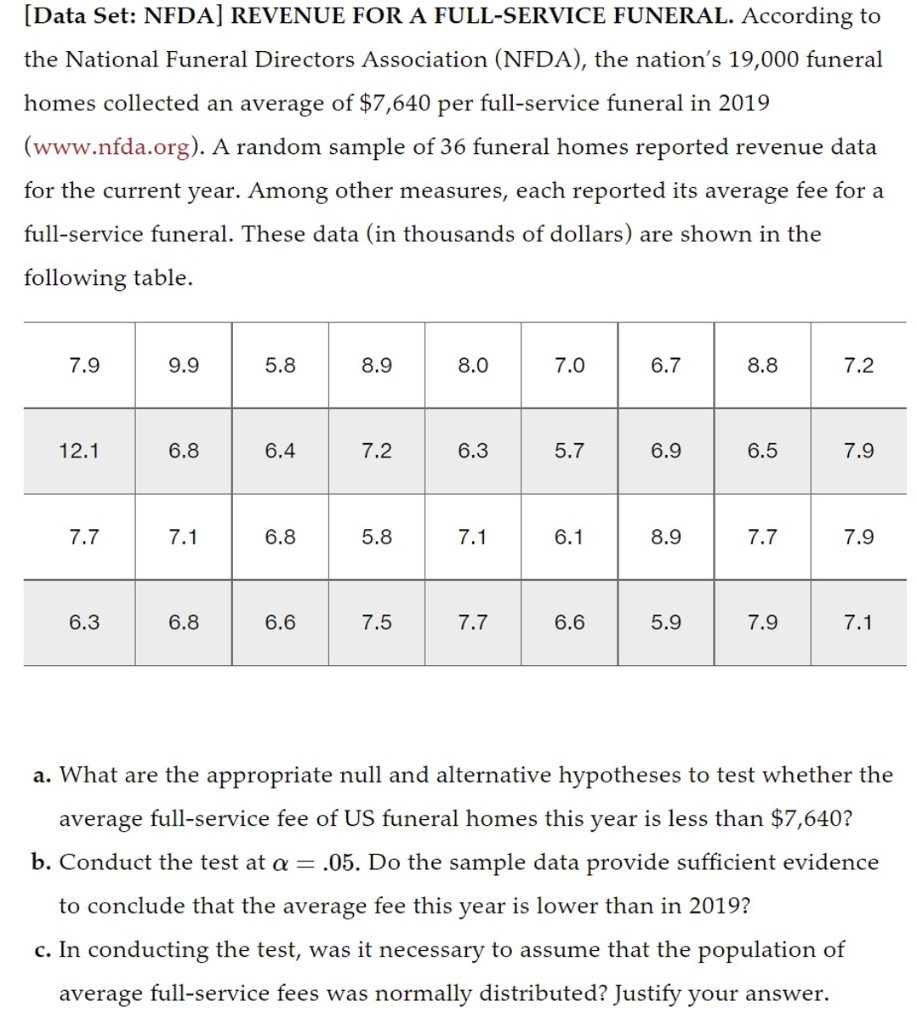 Solved [Data Set: NFDA] REVENUE FOR A FULL-SERVICE FUNERAL. | Chegg.com