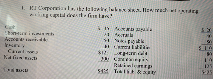 Solved 1. RT Corporation has the following balance sheet. | Chegg.com