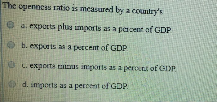 Solved The "openness ratio" of the U.S. economy in 2015 was | Chegg.com