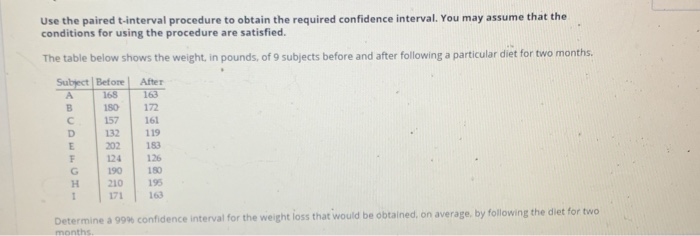 Solved Use the paired t-interval procedure to obtain the | Chegg.com