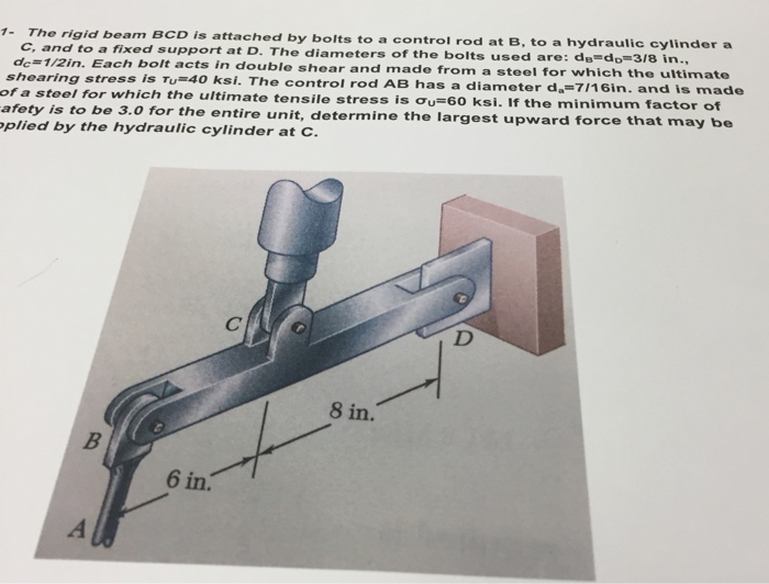 Solved The rigid beam BCD is attached by bolts to a control | Chegg.com