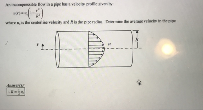 Solved An incompressible flow in a pipe has a velocity | Chegg.com
