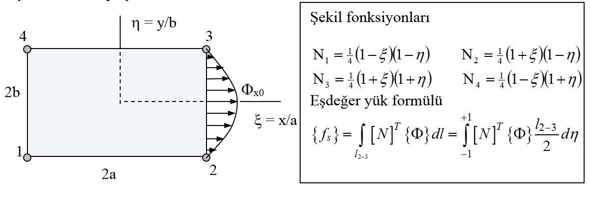 For the binary displacement rectangle in the | Chegg.com