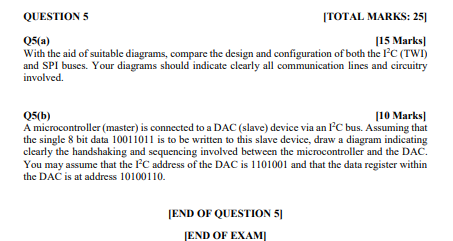 Solved Q5(a) [15 Marks] With the aid of suitable diagrams, | Chegg.com