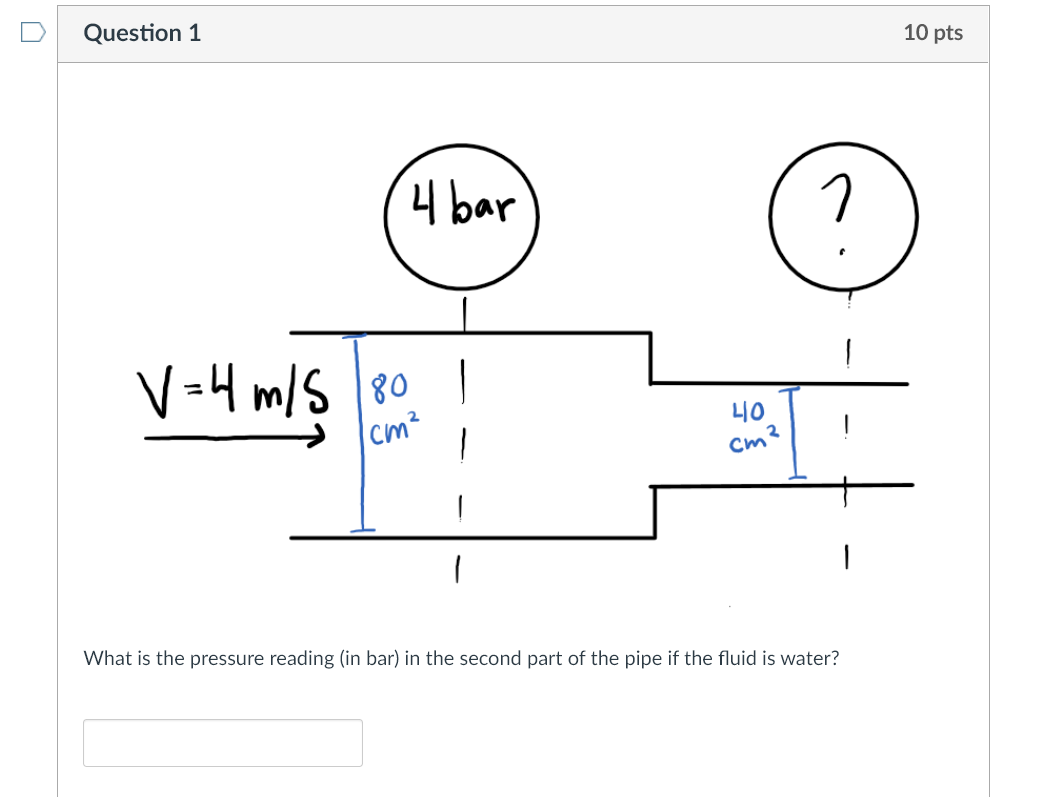 Solved Question 1 10 pts 4 bar ? V=4 m/s 80 40 cm² 1 cm? | Chegg.com