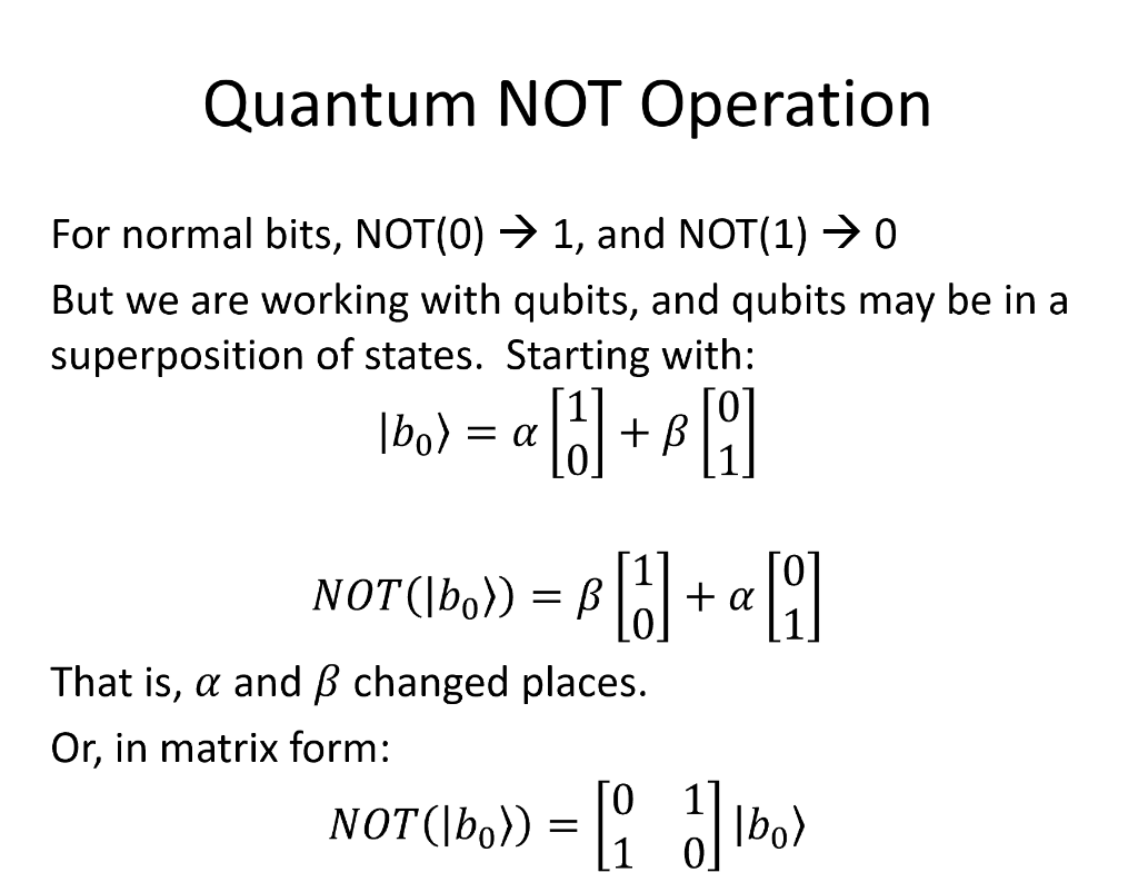 Write A Python Library Module Named Qubitpy This 6819