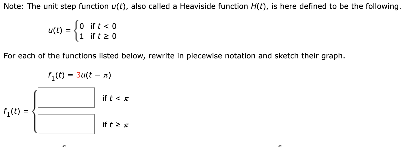Solved Note: The unit step function u(t), also called a | Chegg.com