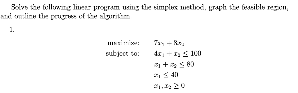 Solved Solve the following linear program using the simplex | Chegg.com