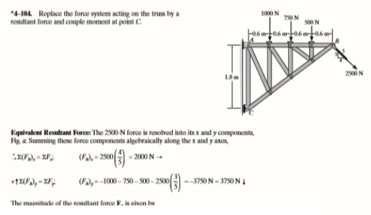 Solved 4-104. Replace the force system acting on the truss | Chegg.com