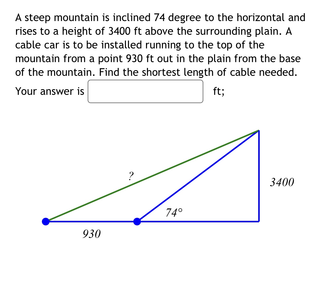 Solved A steep mountain is inclined 74 degree to the | Chegg.com