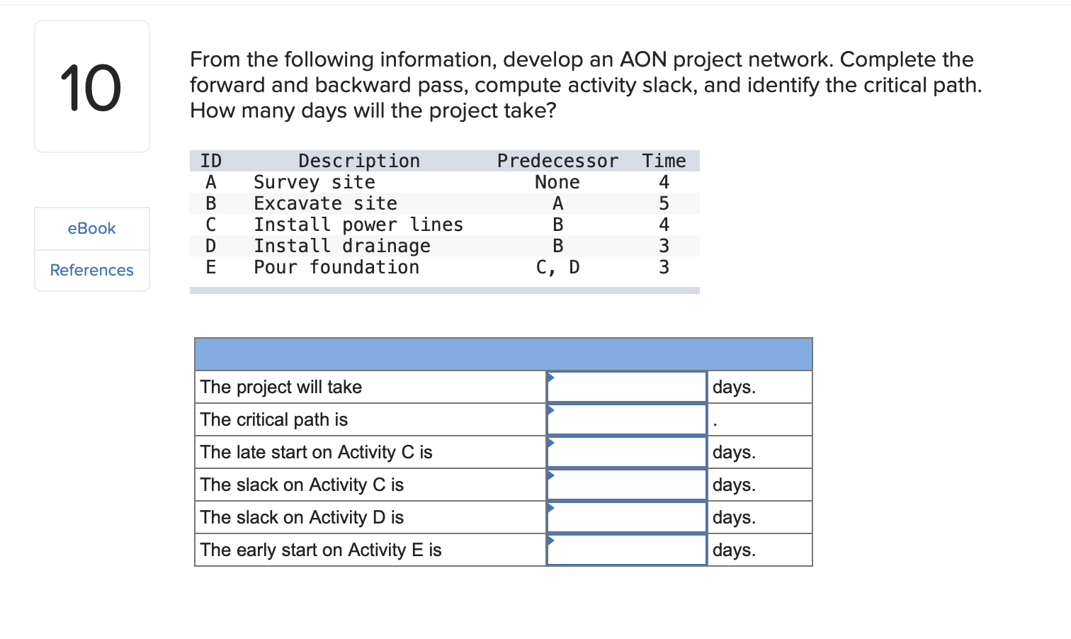 From the following information, develop an AON | Chegg.com