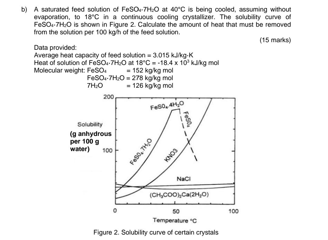 Solved b) A saturated feed solution of FeSO4.7H20 at 40°C is | Chegg.com