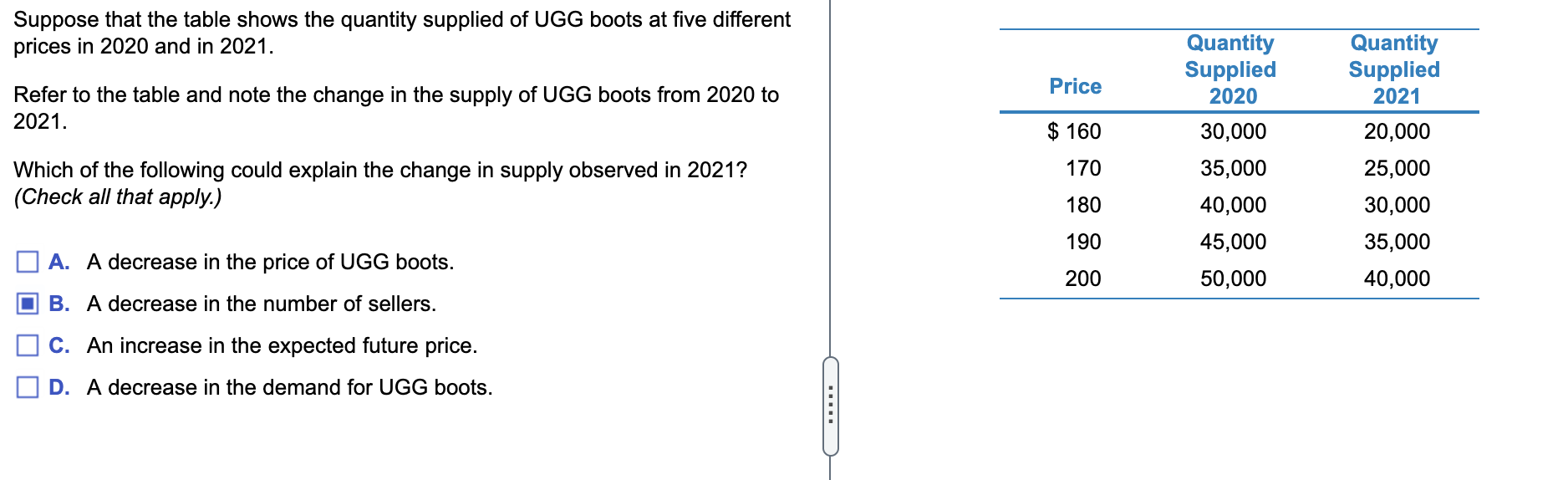 Solved Suppose that the table shows the quantity supplied of | Chegg.com