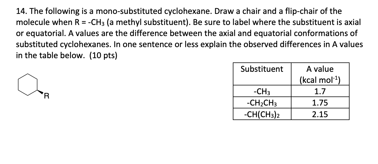 Solved 14. The following is a mono-substituted cyclohexane. | Chegg.com
