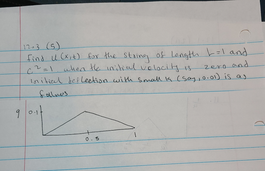 Solved zero 1203 (5) find u Cx, t) for the string of length | Chegg.com