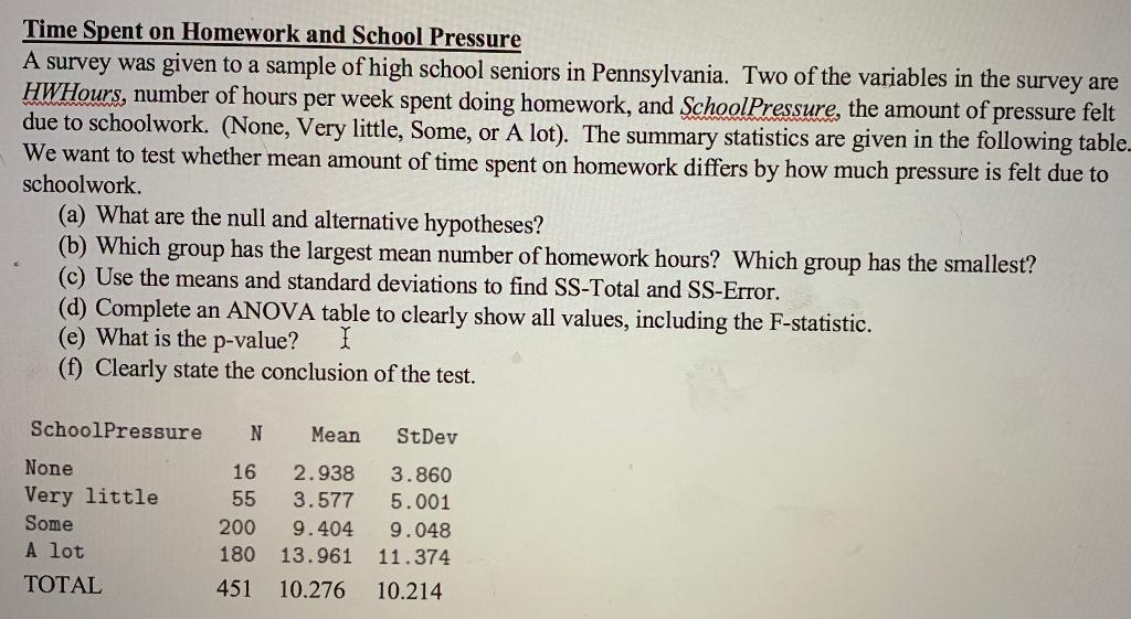 Solved Time Spent on Homework and School Pressure A survey | Chegg.com