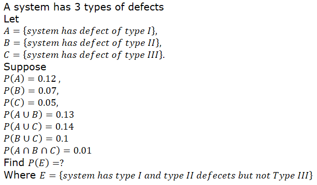 Solved A system has 3 types of defects Let A = {system has | Chegg.com