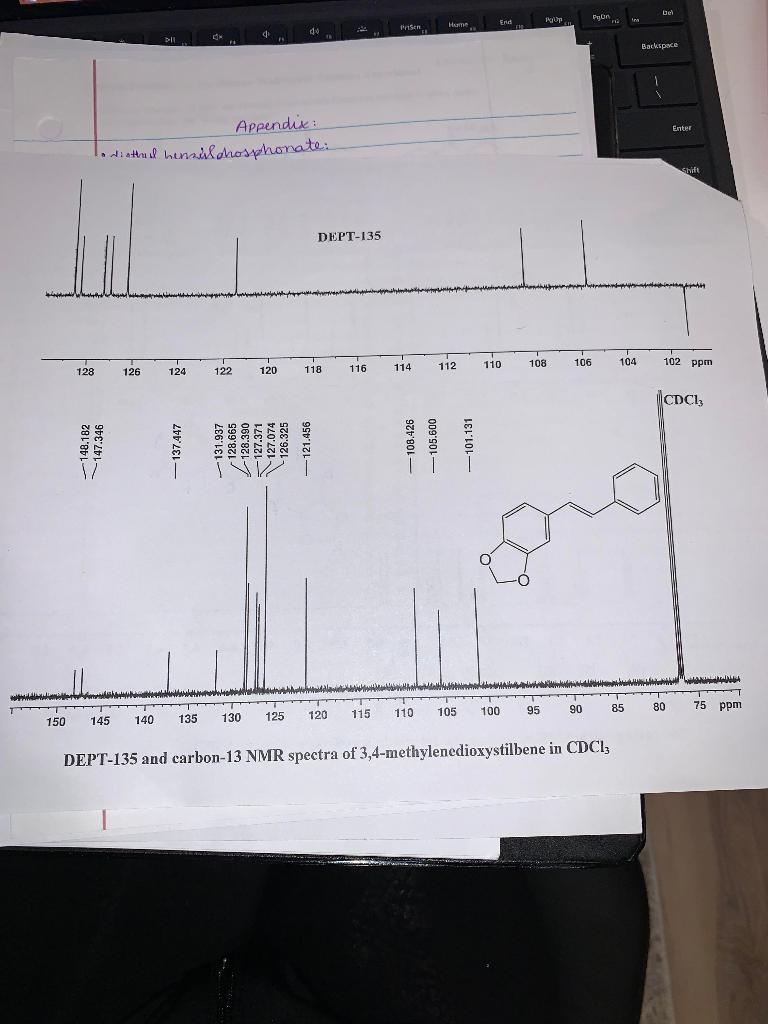 Solved Spectroscopy: Spectrum Type: Nujol mull Infrared | Chegg.com