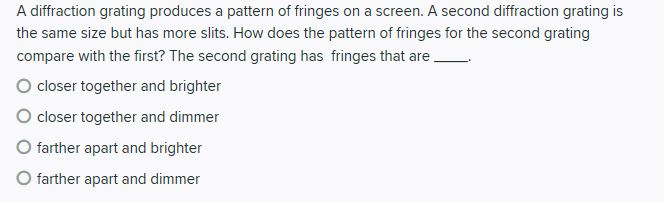 Solved A diffraction grating produces a pattern of fringes | Chegg.com