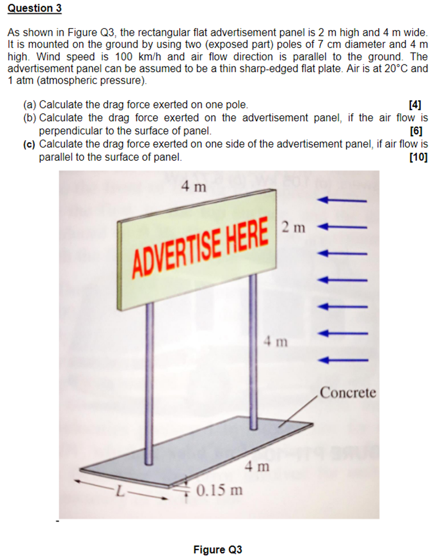 Solved As shown in Figure Q3, the rectangular flat | Chegg.com