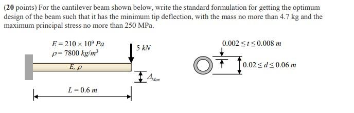 Solved (20 points) For the cantilever beam shown below, | Chegg.com