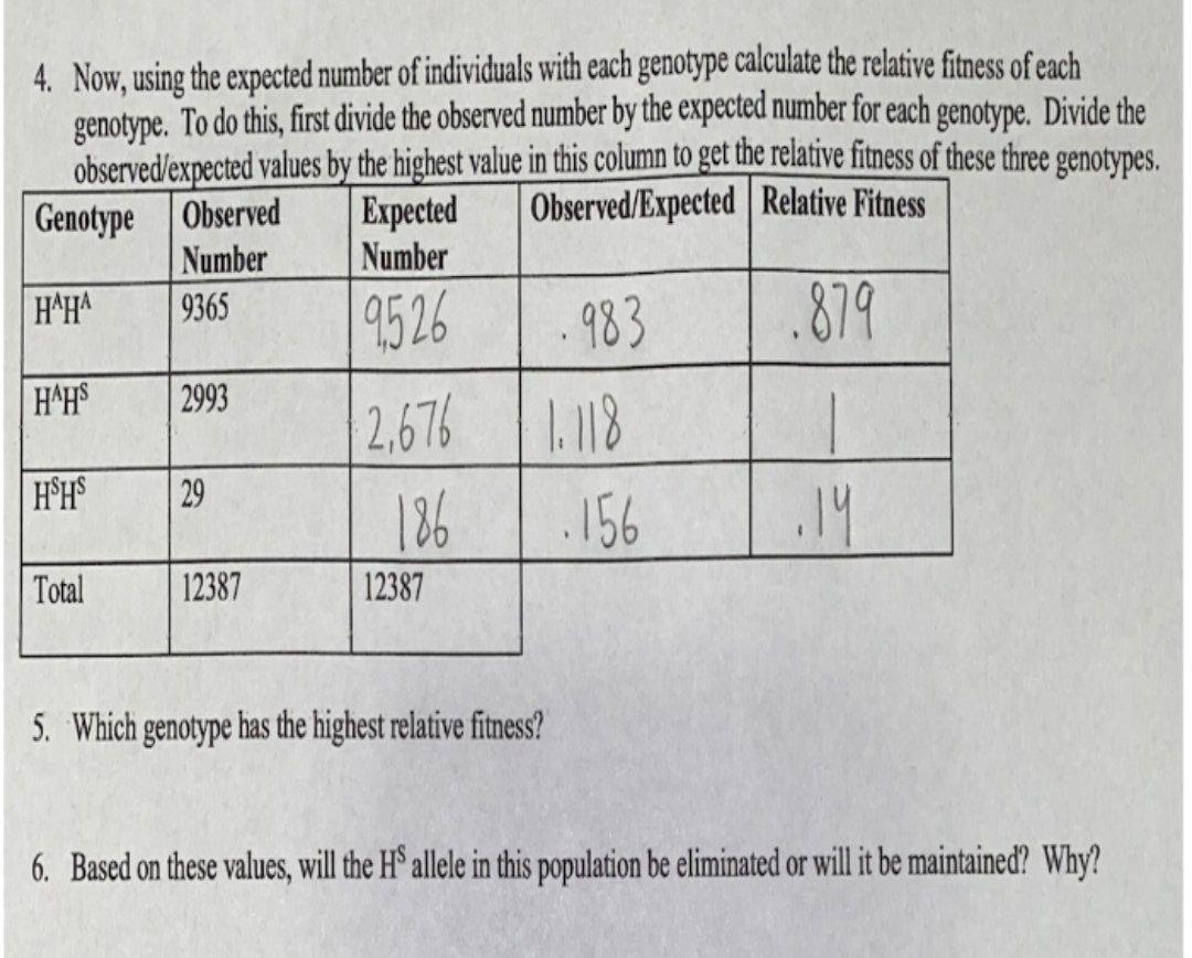 Solved 4. Now, using the expected number of individuals with | Chegg.com