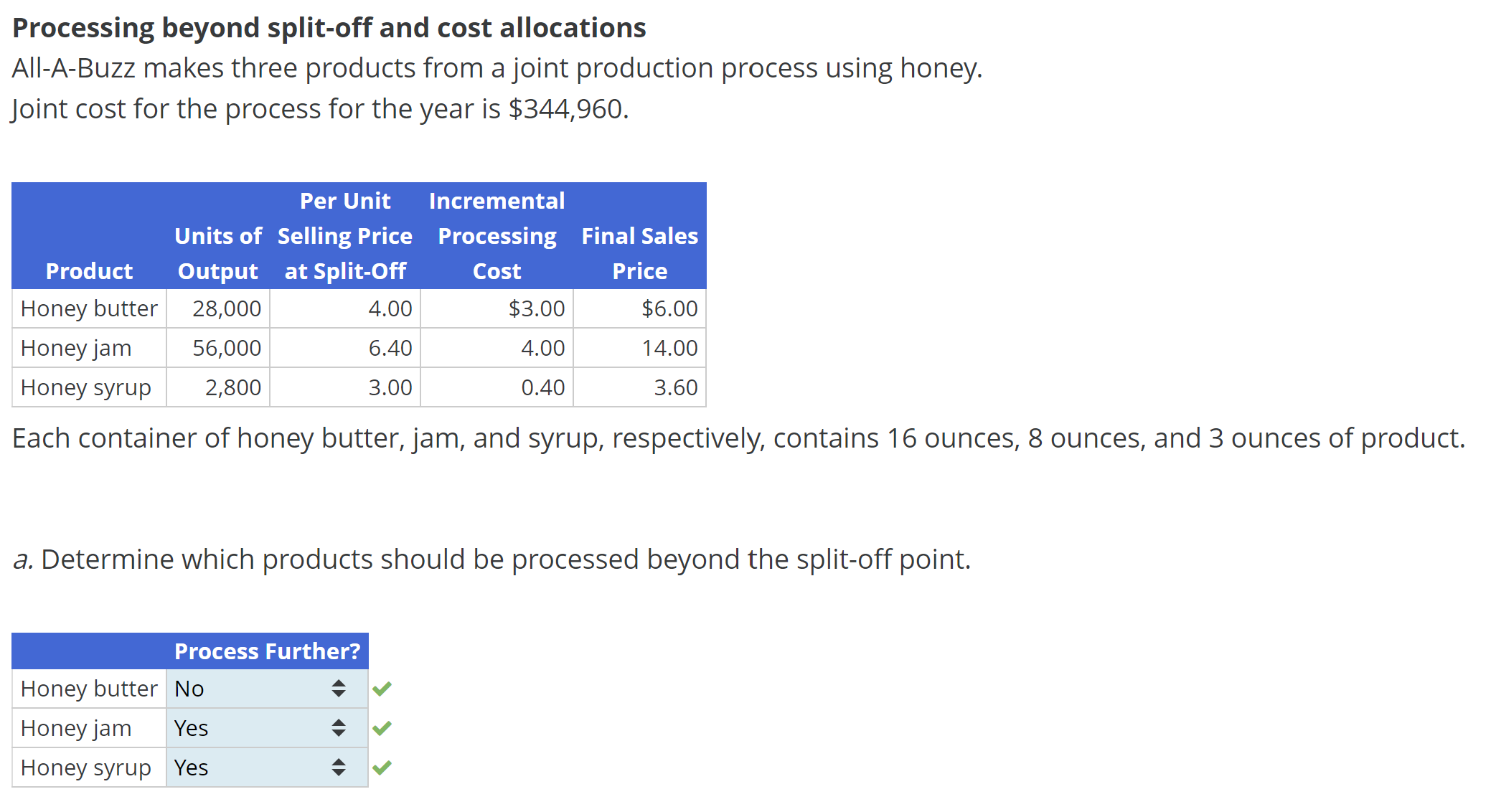 Solved Processing beyond split-off and cost allocations | Chegg.com