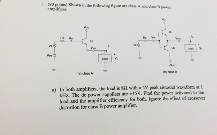 Solved 1. (80 points) Shown in the following figure are | Chegg.com