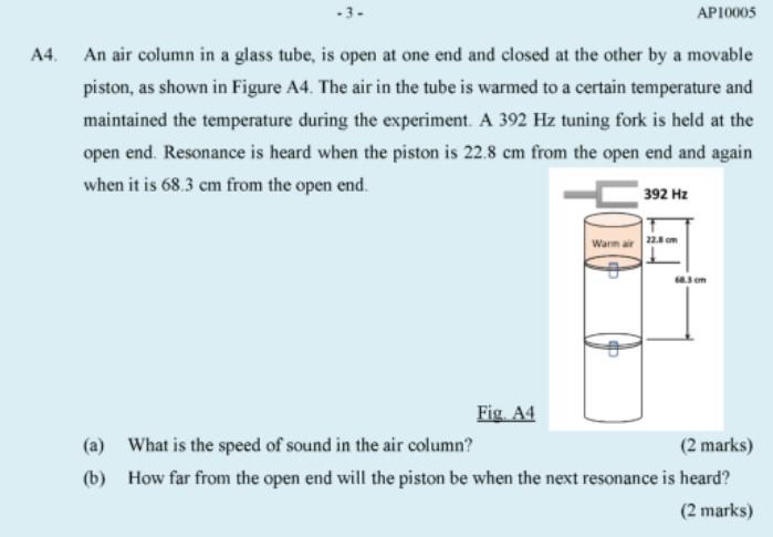 Solved AP10005 A4. An air column in a glass tube, is open at | Chegg.com
