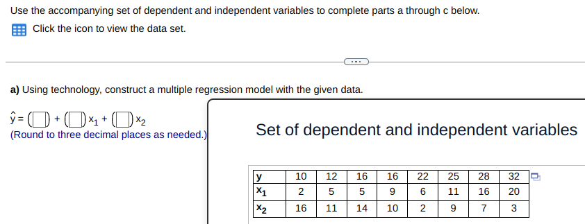 Solved Use the accompanying set of dependent and independent | Chegg.com