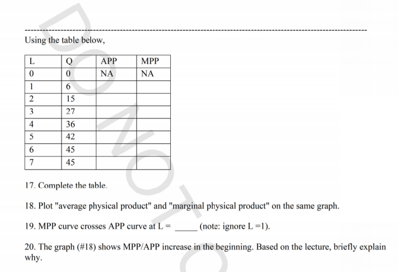 Solved Using the table below, APP NA MPP NA L 0 1 2 3 4 5 6 | Chegg.com