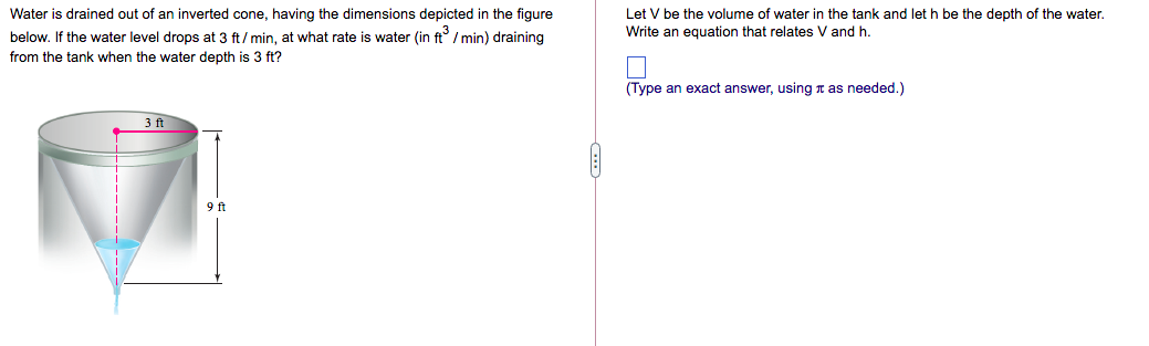 Solved Water is drained out of an inverted cone, having the | Chegg.com