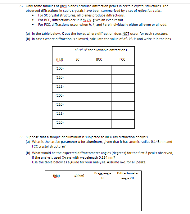 Solved 10. Use the close-packed direction in a BCC unit cell | Chegg.com