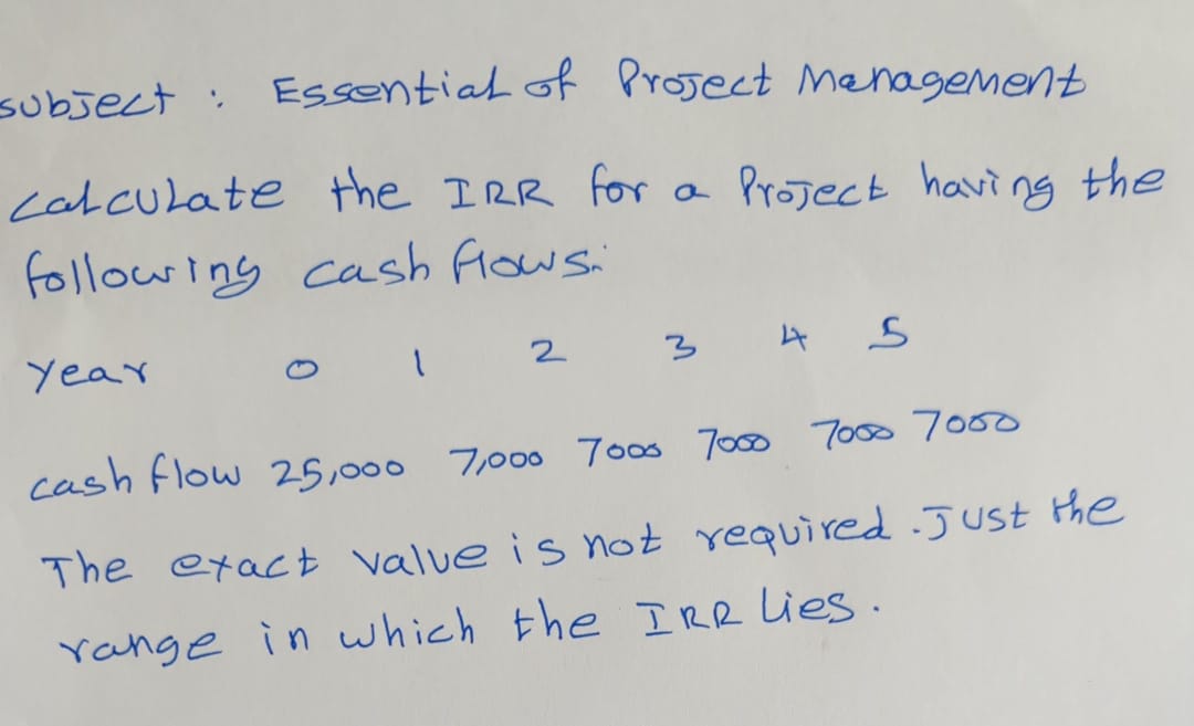 Solved subject : Essential of Project Management calculate | Chegg.com