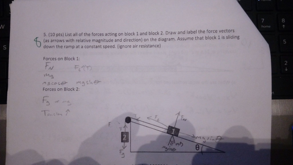 Solved List all of the forces acting on block 1 and block 2. | Chegg.com