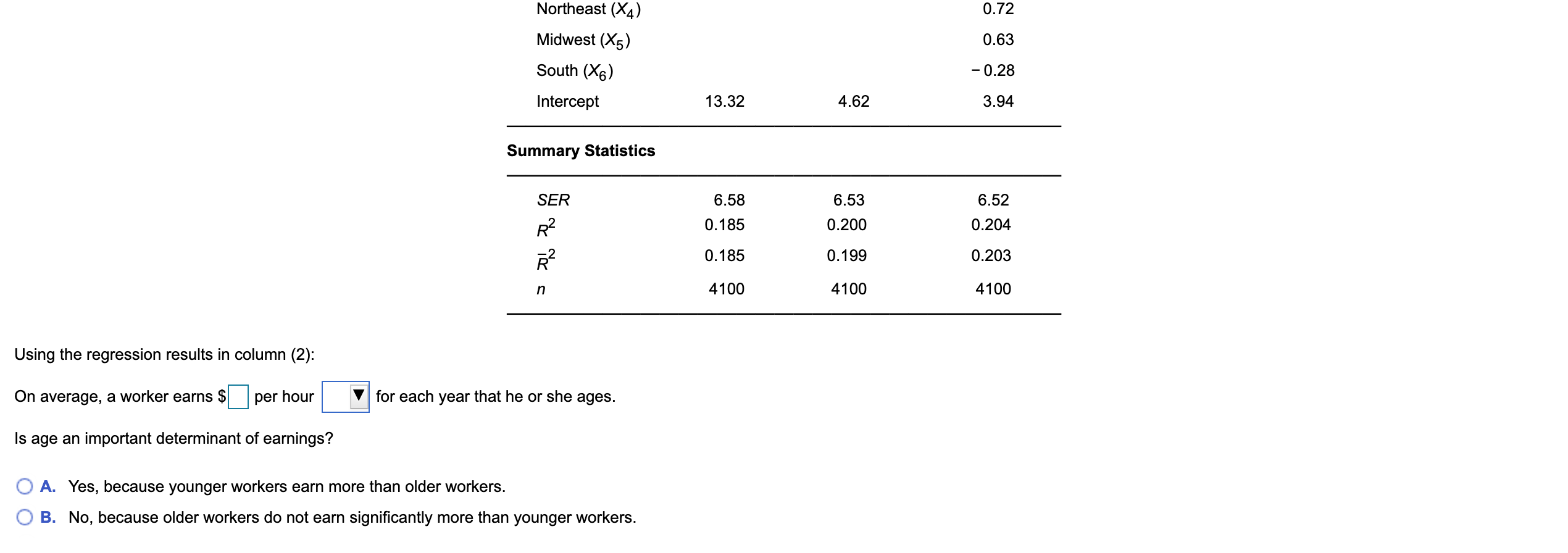 Solved The data set consists of information on 4100 | Chegg.com