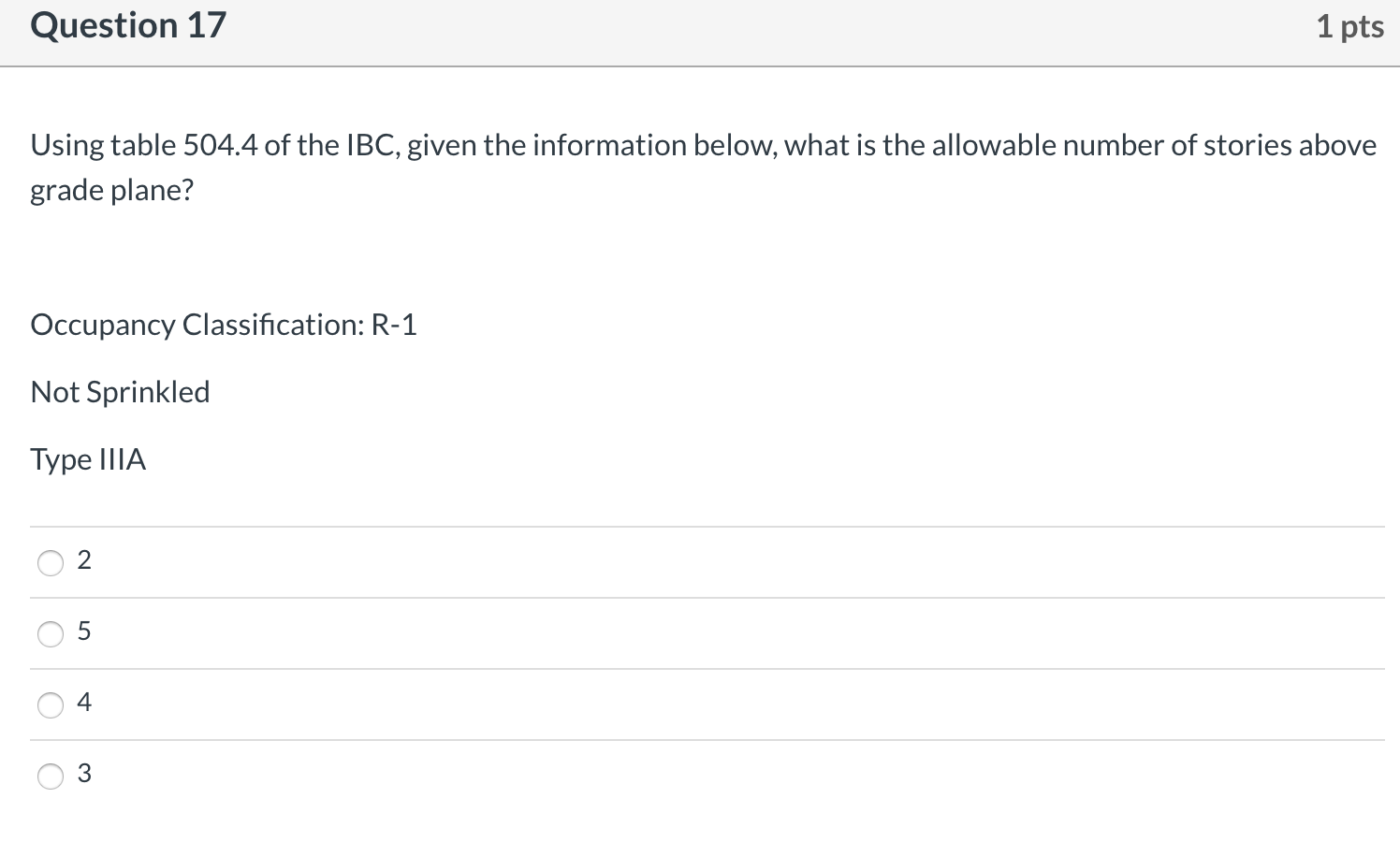 Solved Question 17 1 pts Using table 504.4 of the IBC, given | Chegg.com
