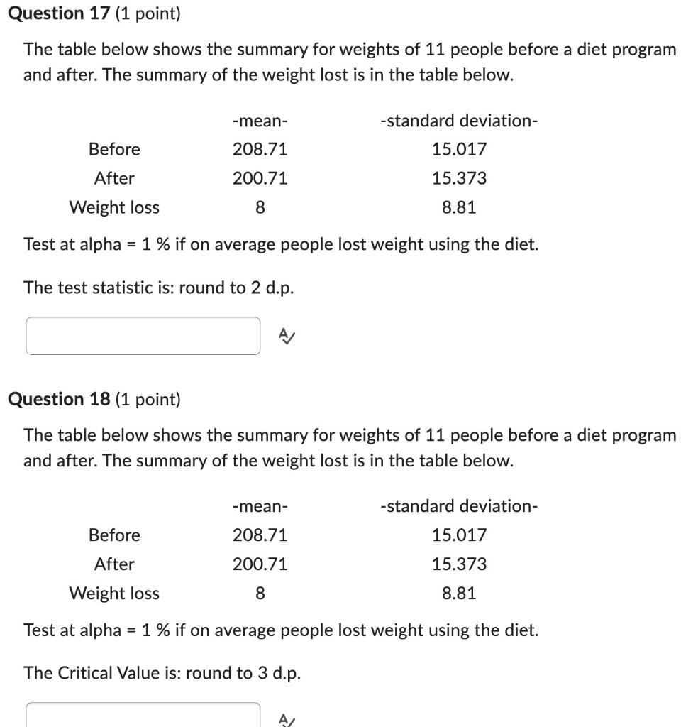 Solved The table below shows the summary for weights of 11 | Chegg.com