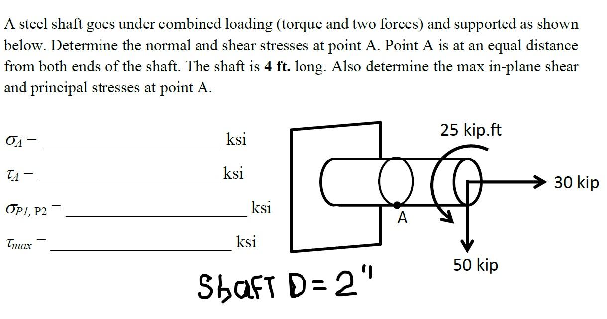 Solved A steel shaft goes under combined loading (torque and | Chegg.com
