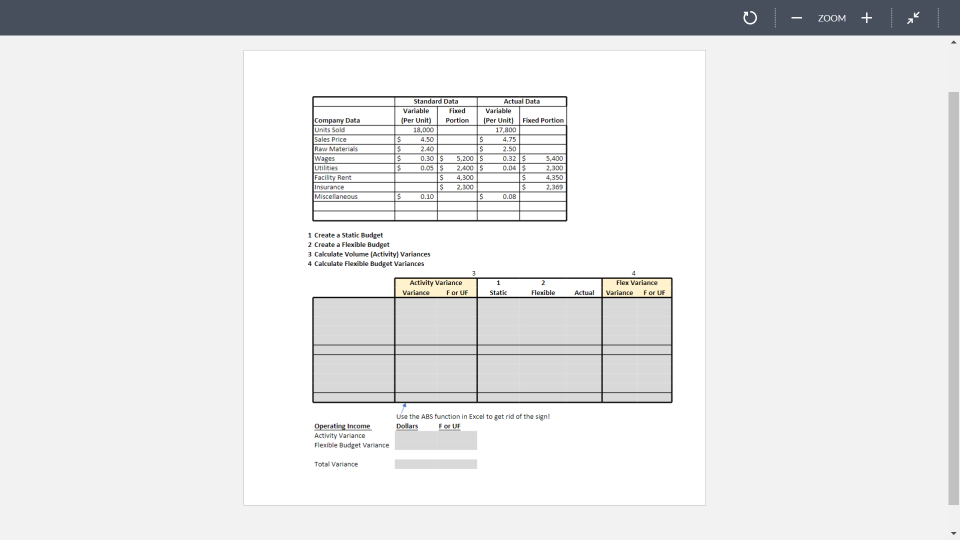 Solved 1 Create a Static Budget 2 Create a Flexible Budget 3 | Chegg.com