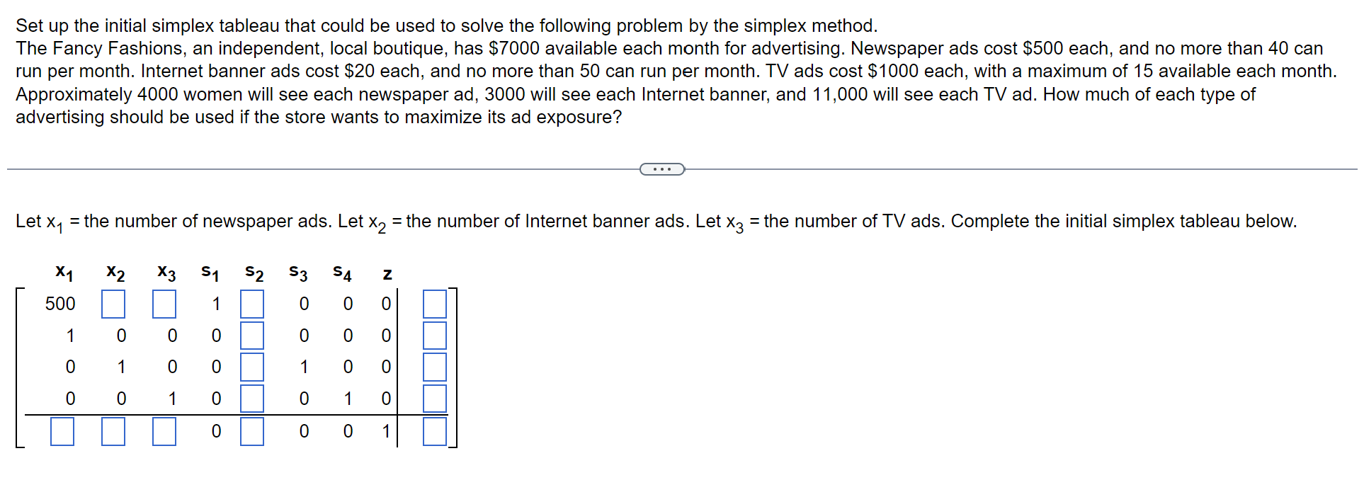 Solved Set up the initial simplex tableau that could be used | Chegg.com