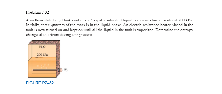 Solved A well-insulated rigid tank contains 2.5 kg of a | Chegg.com